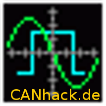 CAN-Bus Interface RKS+CAN